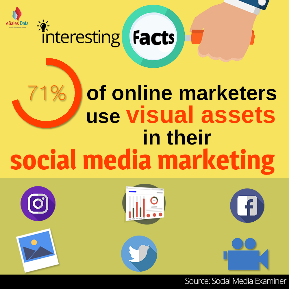 Mastering Social Media Assets: A Comprehensive Guide – PEMPAW