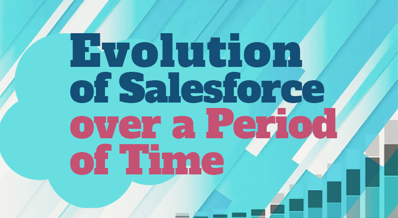 Infographics - eSalesData