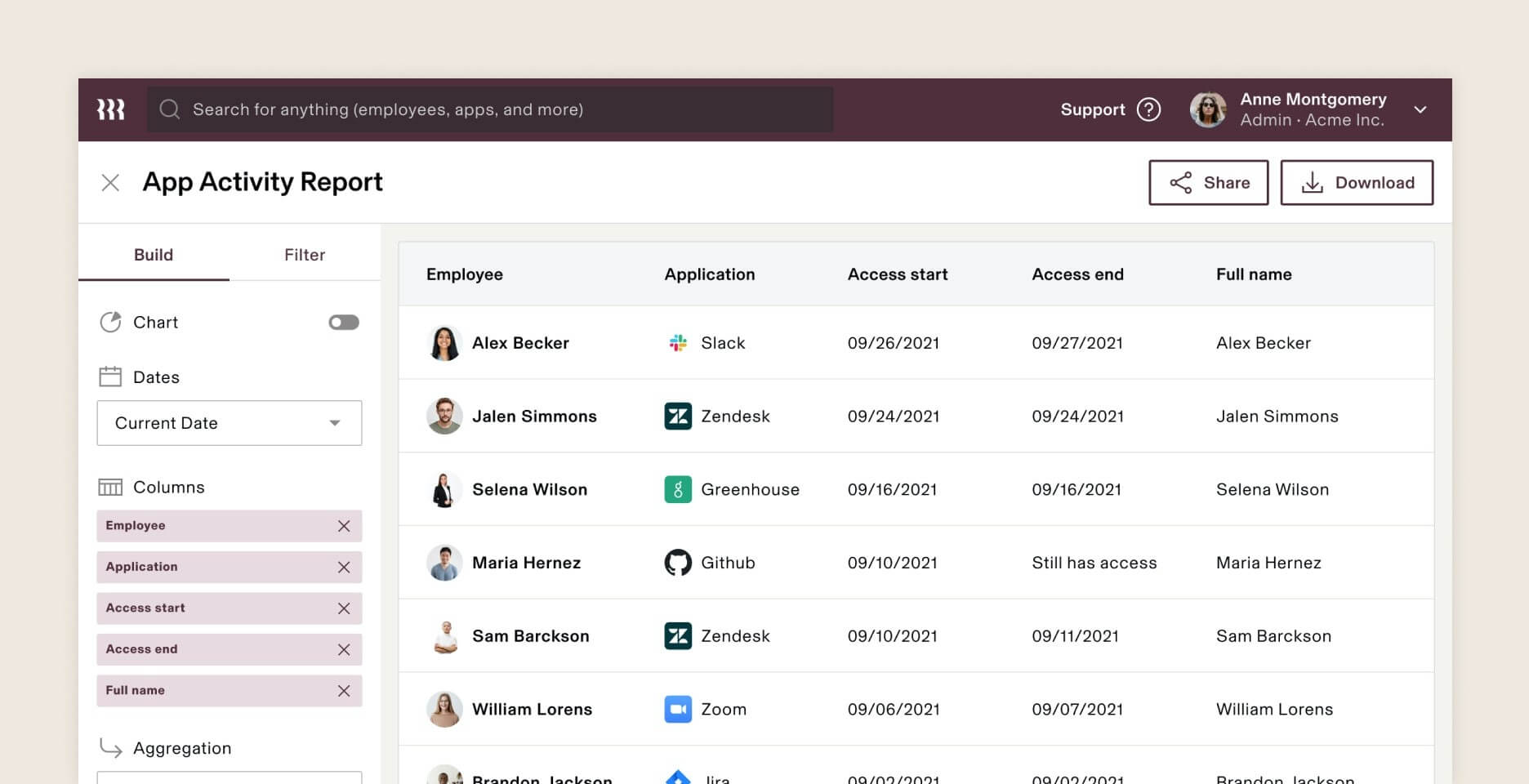 Best HR Software For Small Businesses - eSalesData